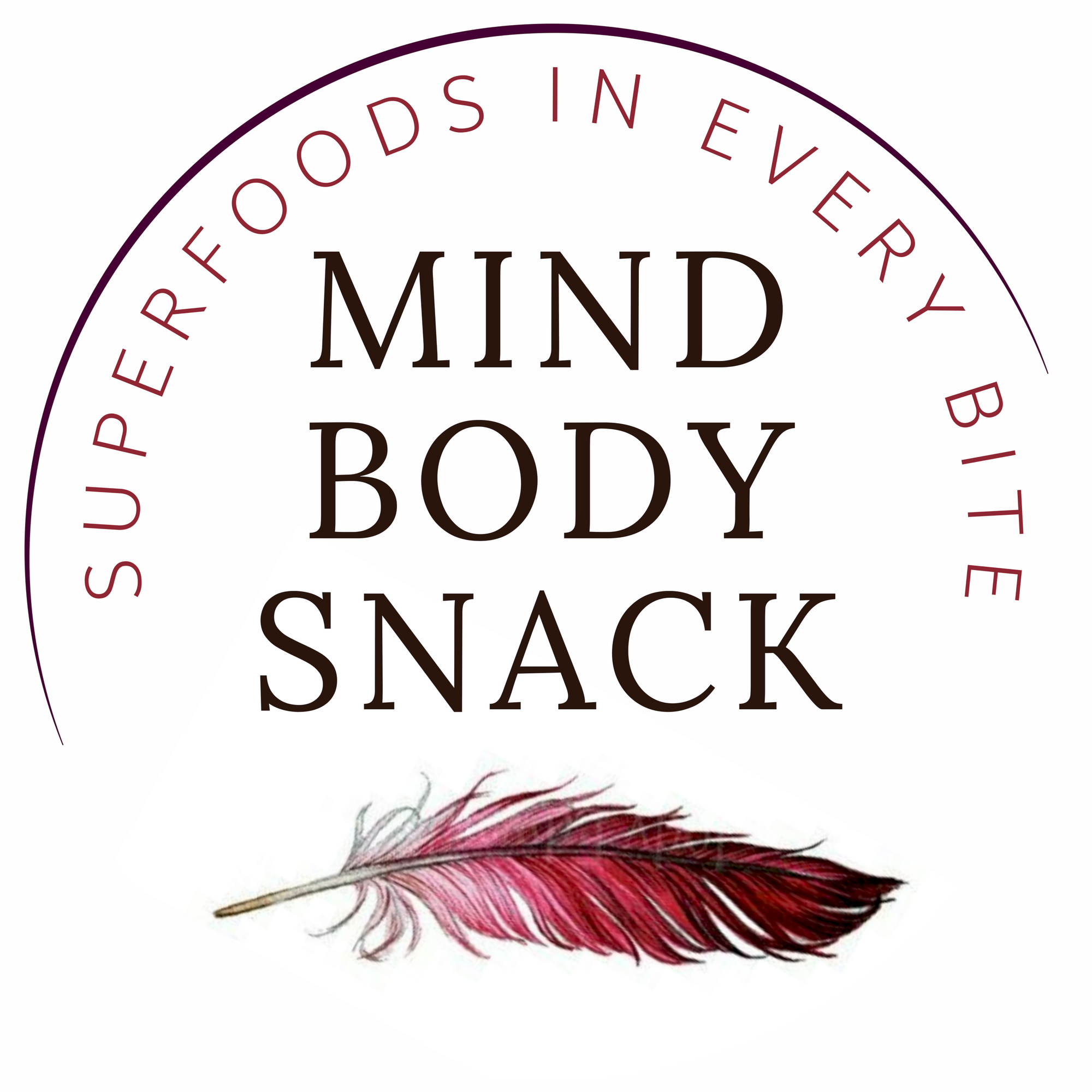 About Contact Us Feedback